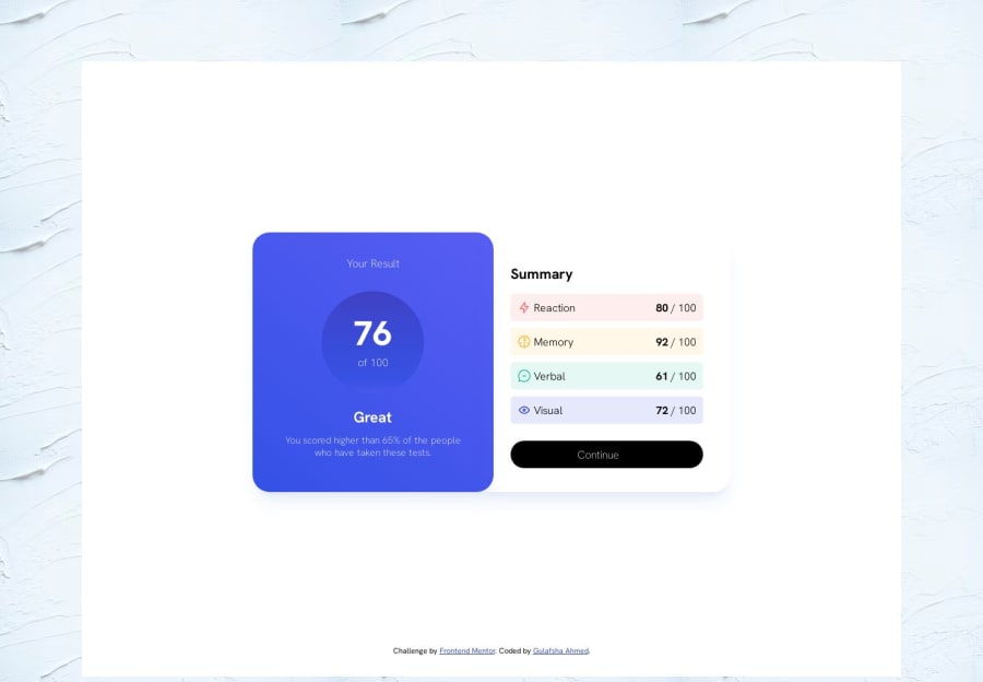 Frontend Mentor Results Summary Component Using Html And Css Coding Challenge Solution