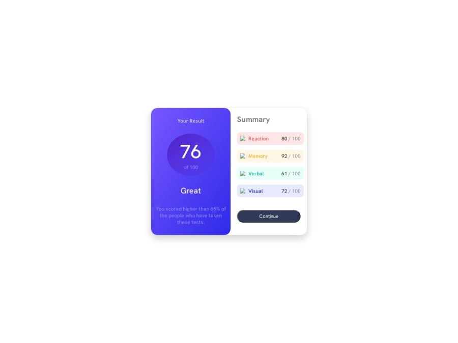 Frontend Mentor Responsive Landing Page Using Css Flex Coding Challenge Solution