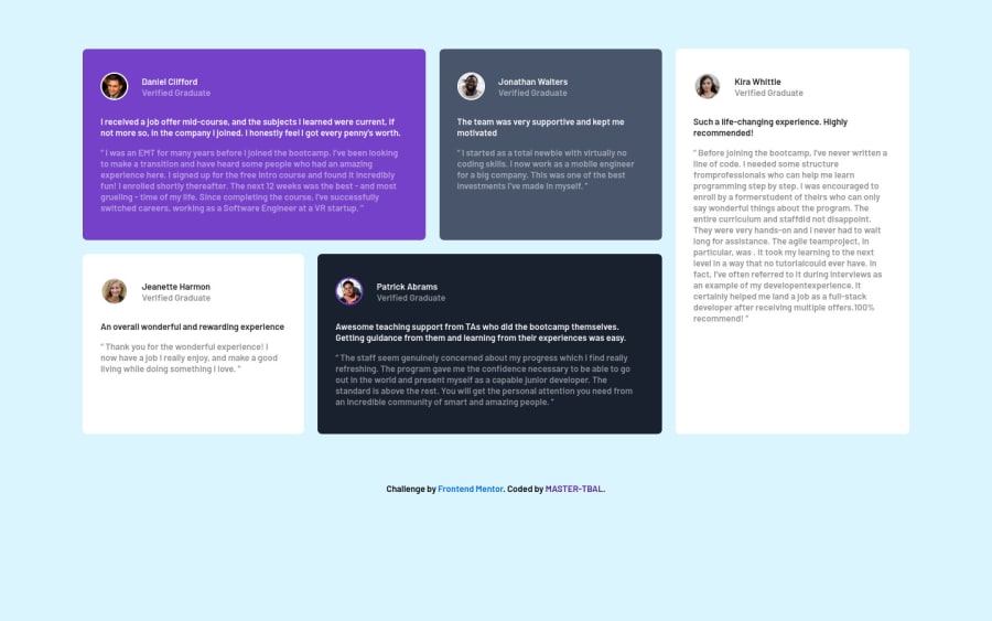 Frontend Mentor Testimonial Grid Section Using Html And Css Coding