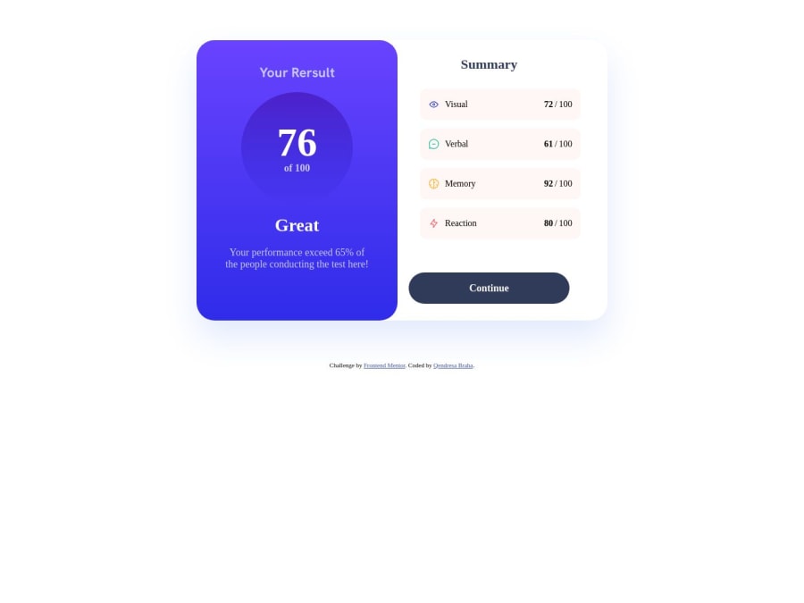 Frontend Mentor Css Flex Sccs Json Data Fetch And Catch Gradients For Colors Coding