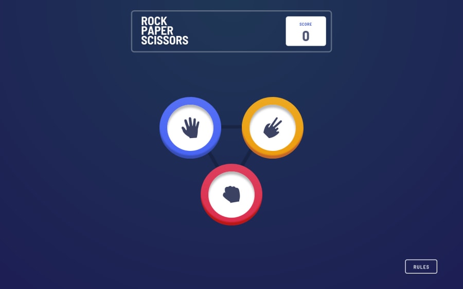 Frontend Mentor Responsive Rock Paper Scissors Game With React And