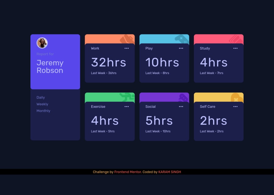 Frontend Mentor Time Tracking Dashboard Coding Challenge Solution