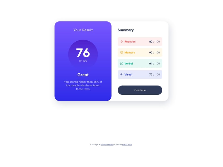 Frontend Mentor Results Summary Component Coding Challenge Solution