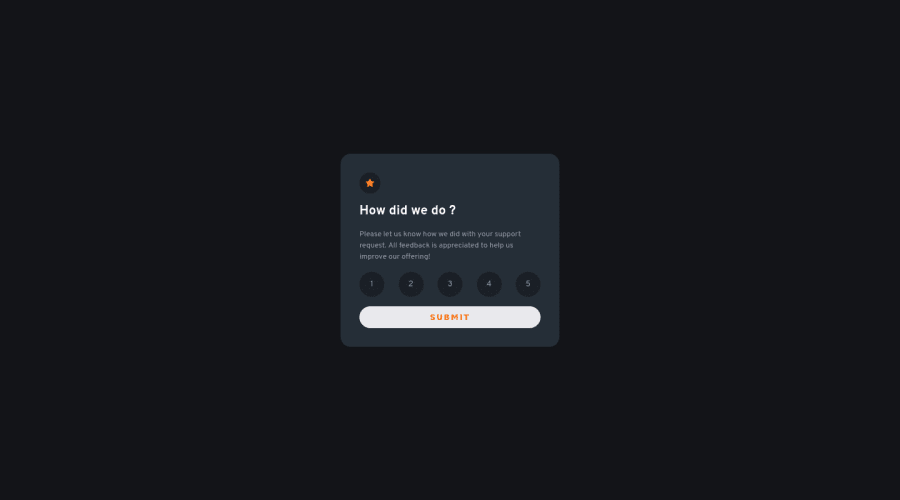 Frontend Mentor Interactive Rating System Using Html Css And Vanilla Javascript Coding