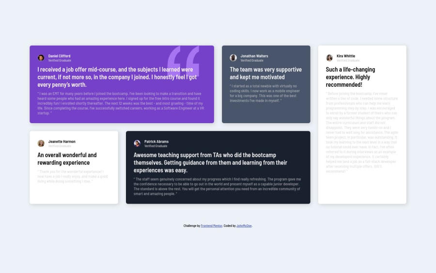 Frontend Mentor Responsive Testimonial Grid Built With Htmlcss Grid Coding Challenge Solution