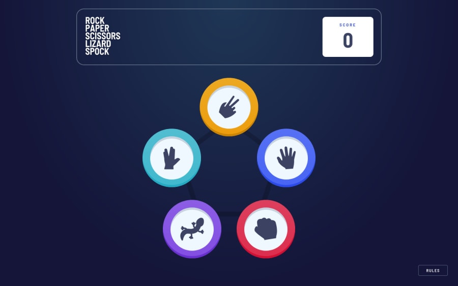Frontend Mentor | Rock paper sciccors coding challenge solution