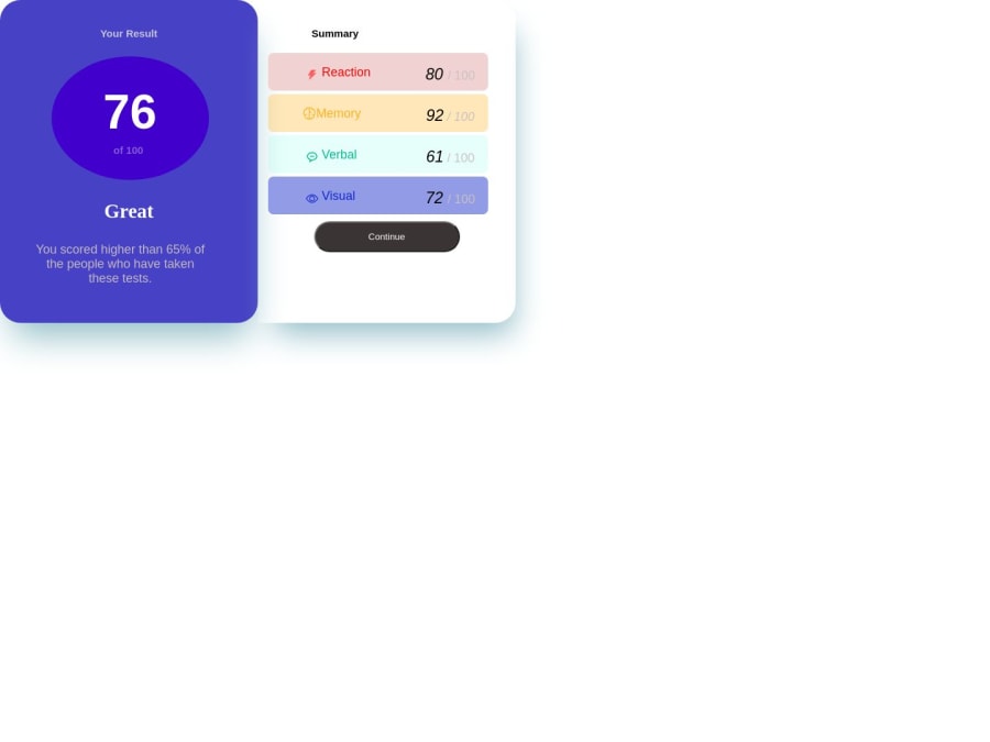 Frontend Mentor Reactjs Css Html Coding Challenge Solution