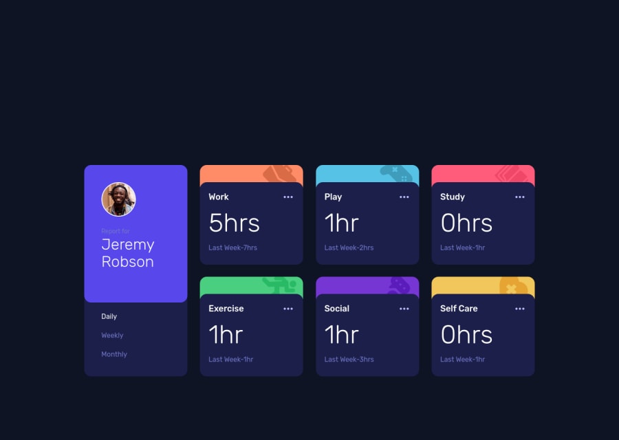 Frontend Mentor | fetch JSON, Tailwind, responsive Grid layout coding ... Frontend Mentor | fetch JSON, Tailwind, responsive Grid layout coding ...