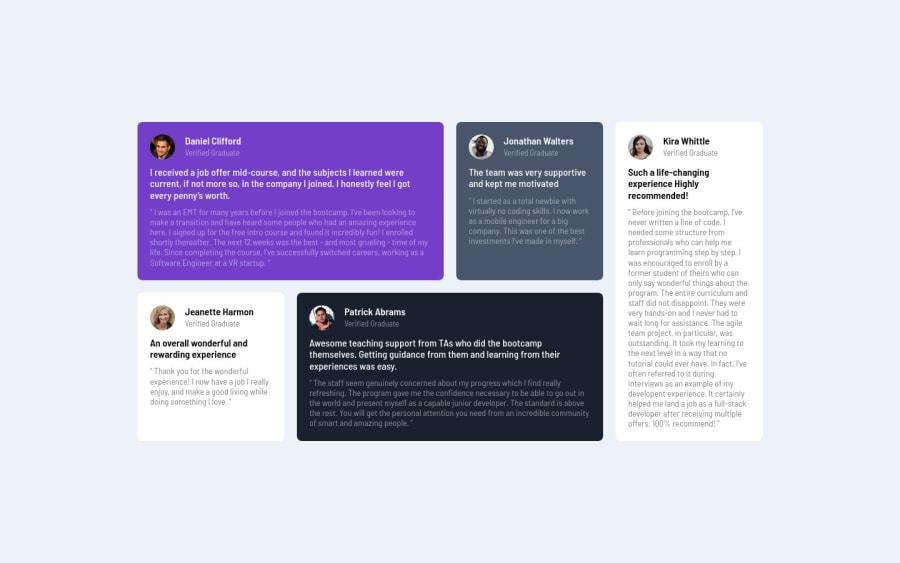 Frontend Mentor A Responsive Testimonials Using Css Grid Layout