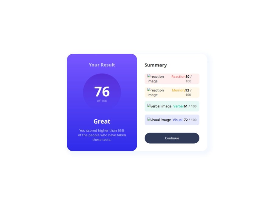 Frontend Mentor Cards Page Using Html Css Coding Challenge Solution