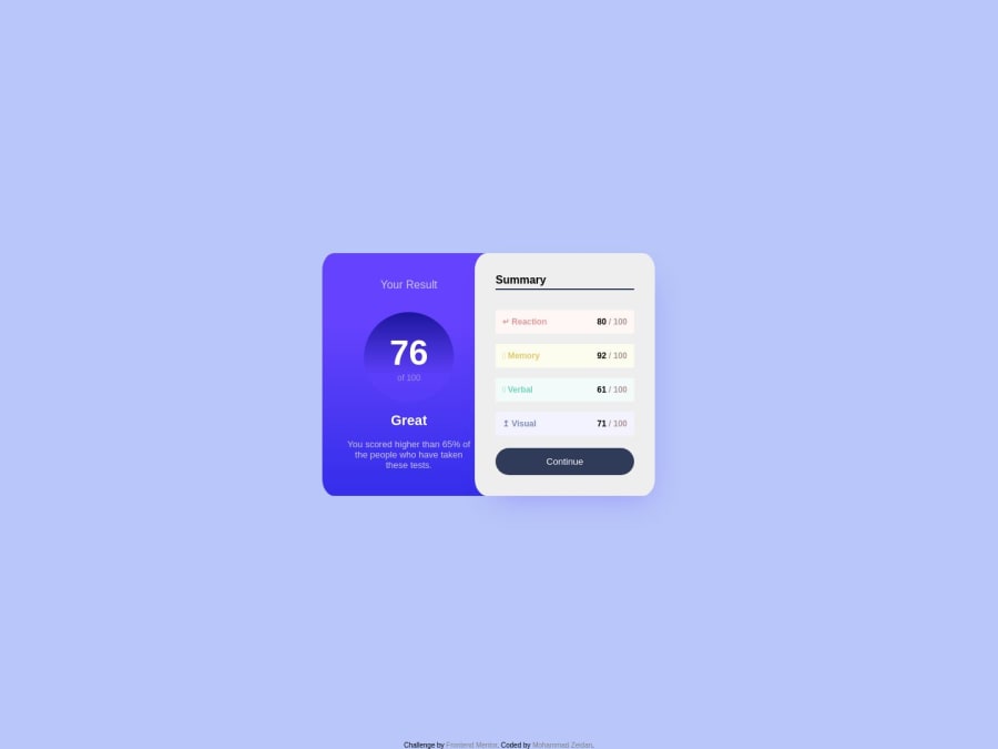 Frontend Mentor Html And Css Only Coding Challenge Solution