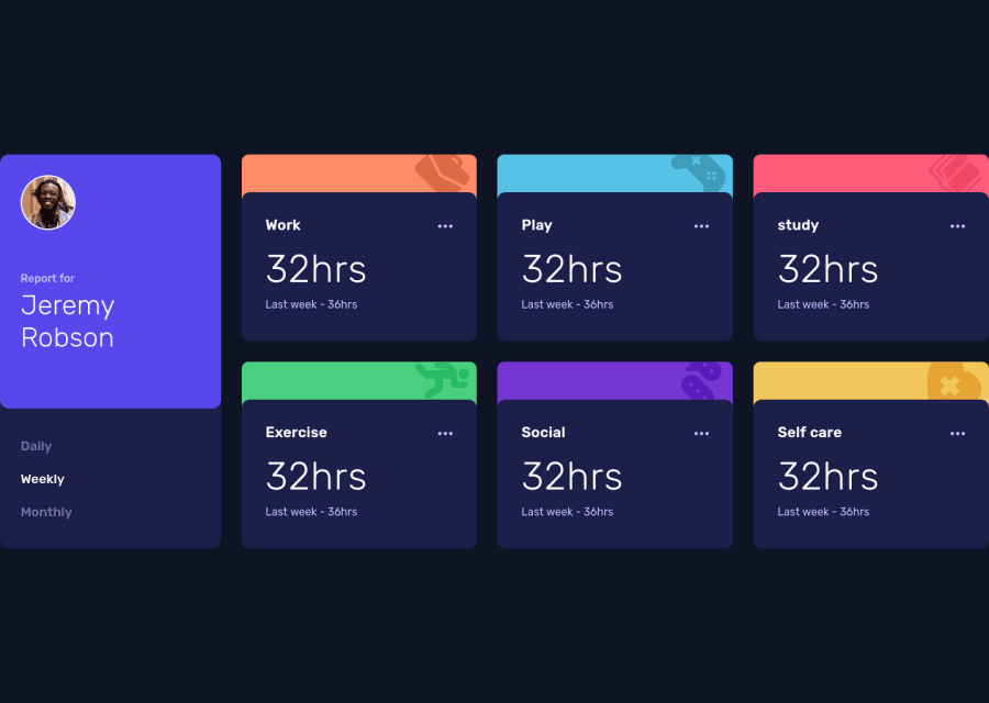Frontend Mentor Time Tracking Dashboard Main Coding Challenge Solution