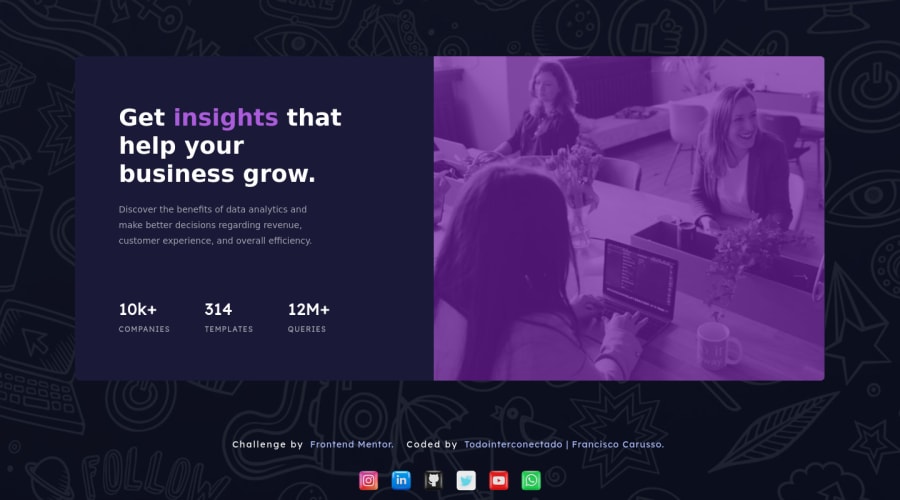 Frontend Mentor Created With Css Grid And Responsive For Mobile