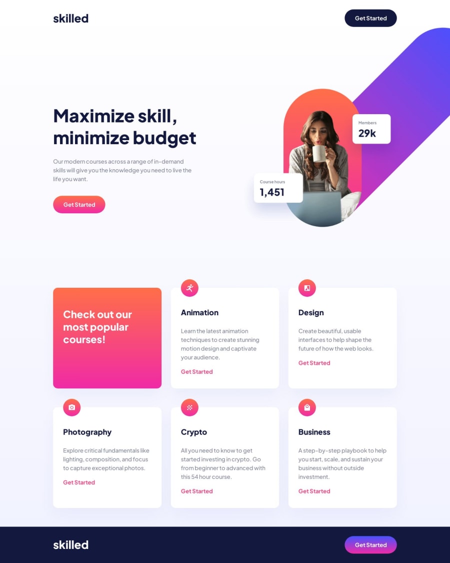 Frontend Mentor Responsive Landing Page Using React And Sass Coding