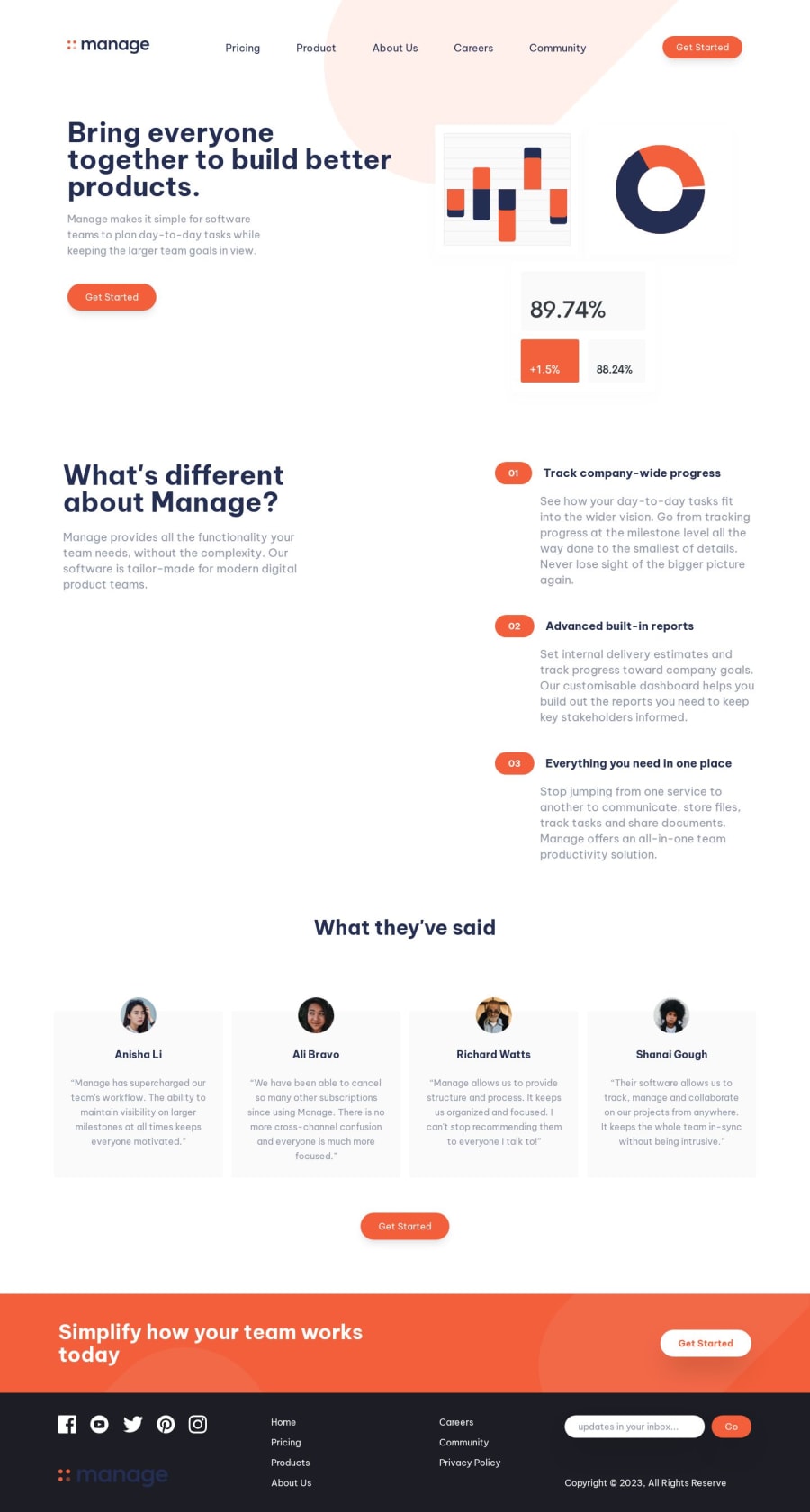Frontend Mentor Responsive Landing Page Using Tailwindcss