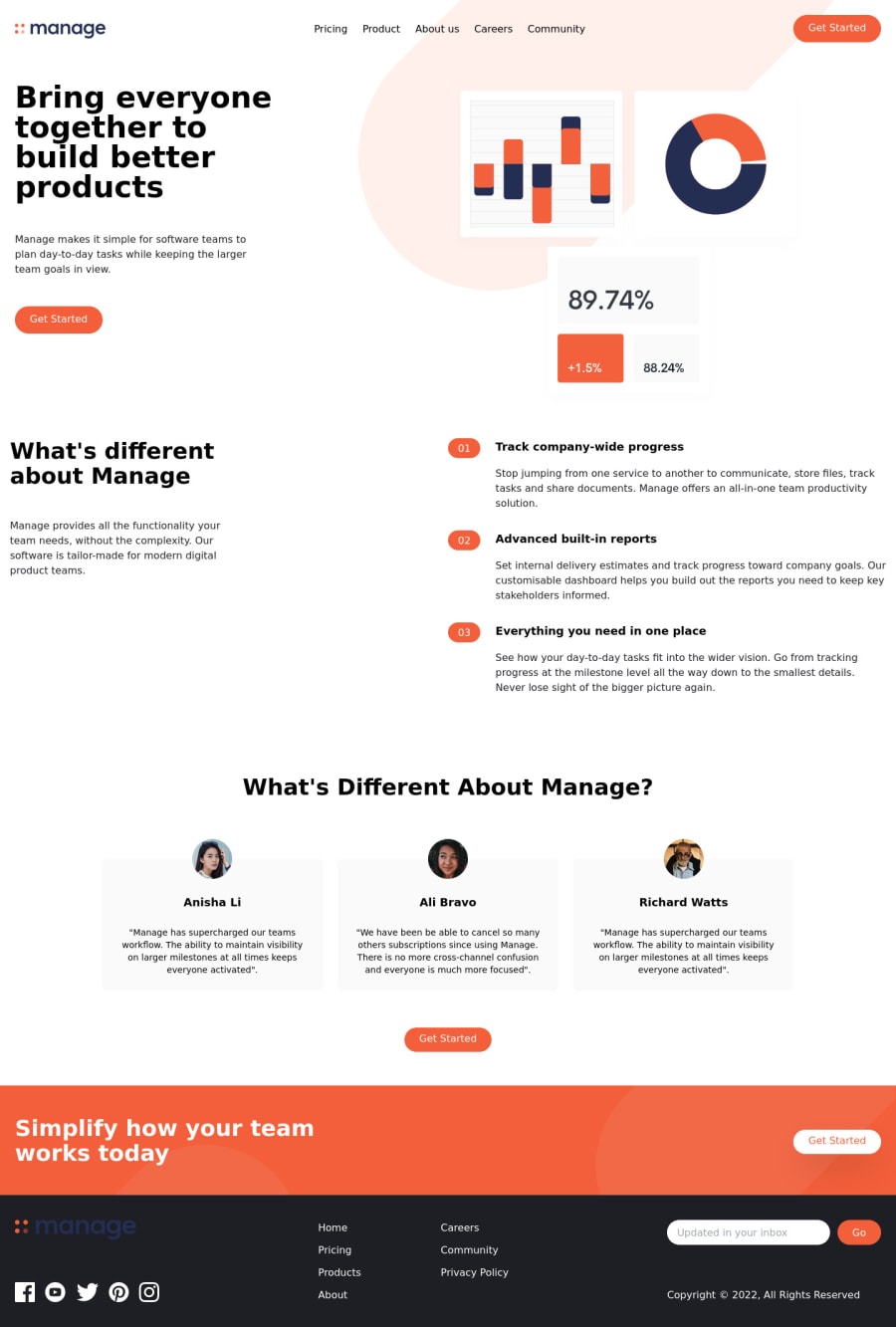 Frontend Mentor Manage Landing Page Coding Challenge Solution