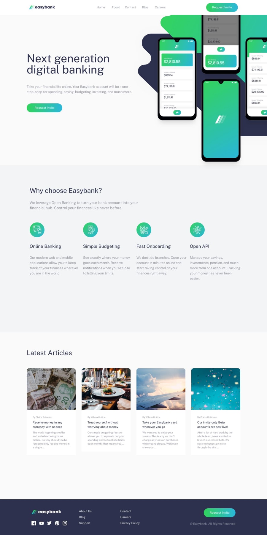 Frontend Mentor Vite React React Icons React Router Dom Tailwindcss Coding Challenge Solution