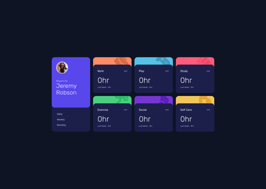 Frontend Mentor Time Tracking Dashboard Using Grid Flexbox And Scss Coding Challenge Solution