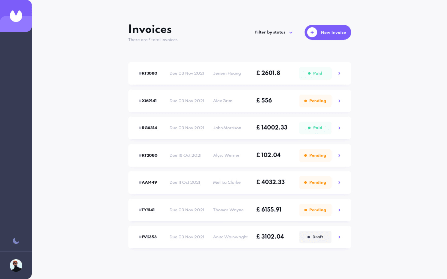 Frontend Mentor Invoice App React Tailwind Coding Challenge Solution
