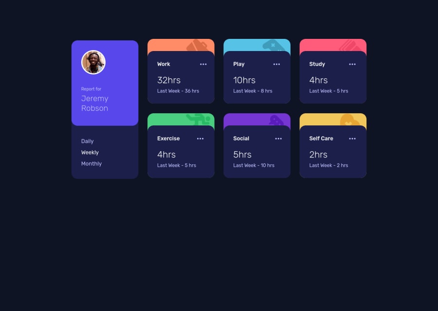Frontend Mentor Time Tracker Using Flex Grid And Vanilla Js Coding Challenge Solution