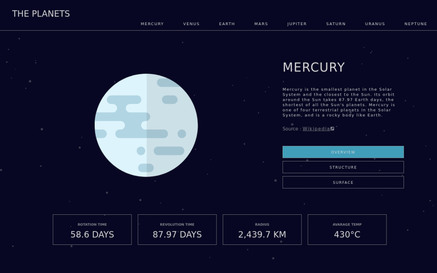 Frontend Mentor Planets Facts Site Using React And Usecontext Coding Challenge Solution