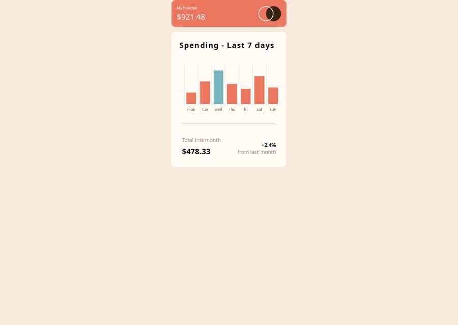 Frontend Mentor Expenses Chart Component Coding Challenge Solution
