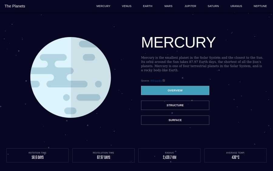 Frontend Mentor Planet Facts Site W React And Material Ui Coding