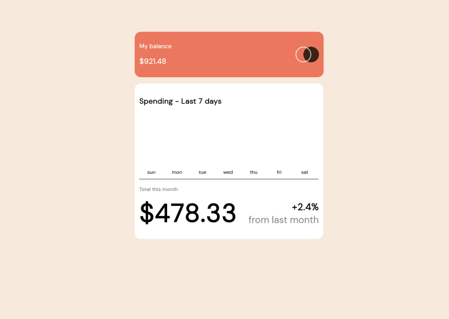 Frontend Mentor Expenses Chart Component Using Html Css And Javascript Coding Challenge Solution