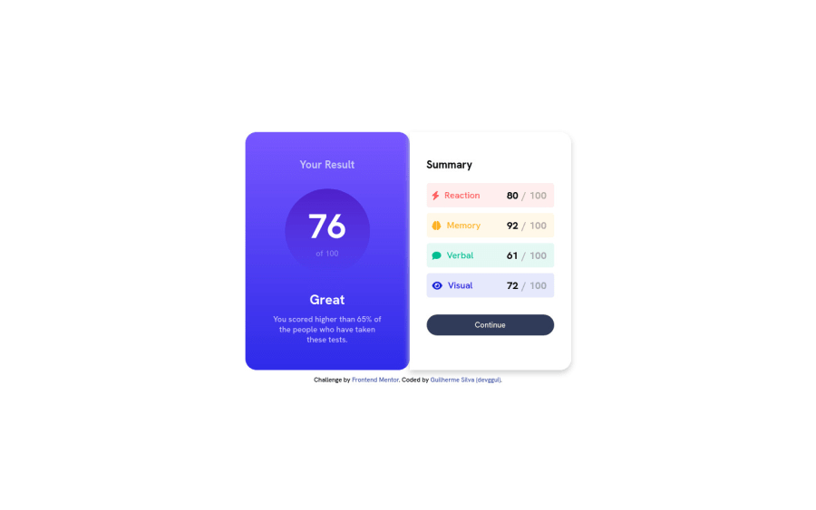 Frontend Mentor Responsive Layout Using Html And Css For Solving