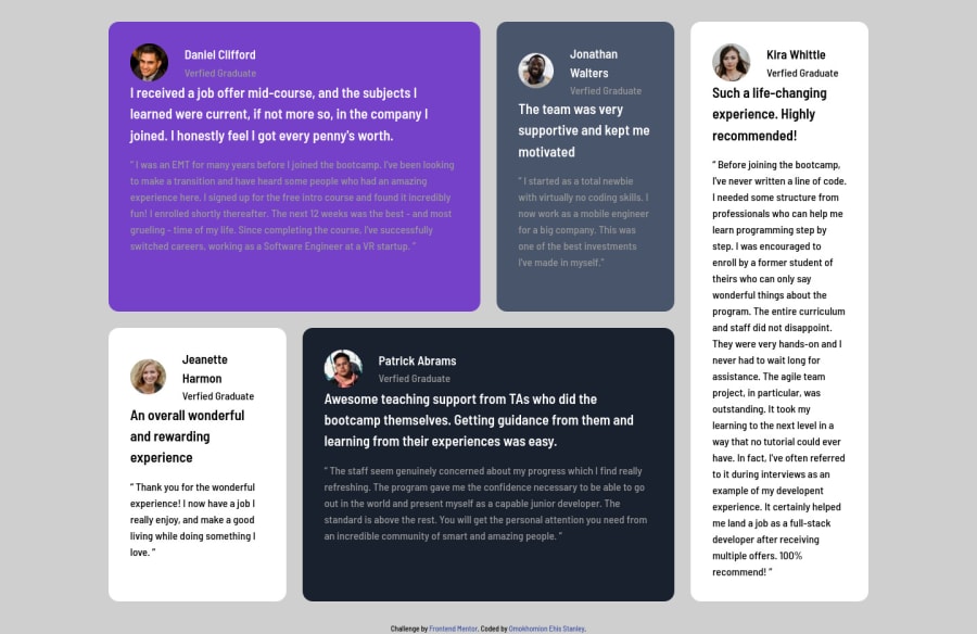Frontend Mentor Grid Testimonial With Regular Html And Stuff Coding