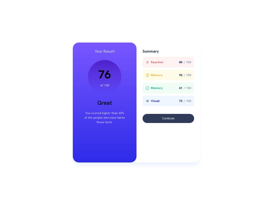 Frontend Mentor Results Summary Component With Nextjs Coding Challenge Solution 6954