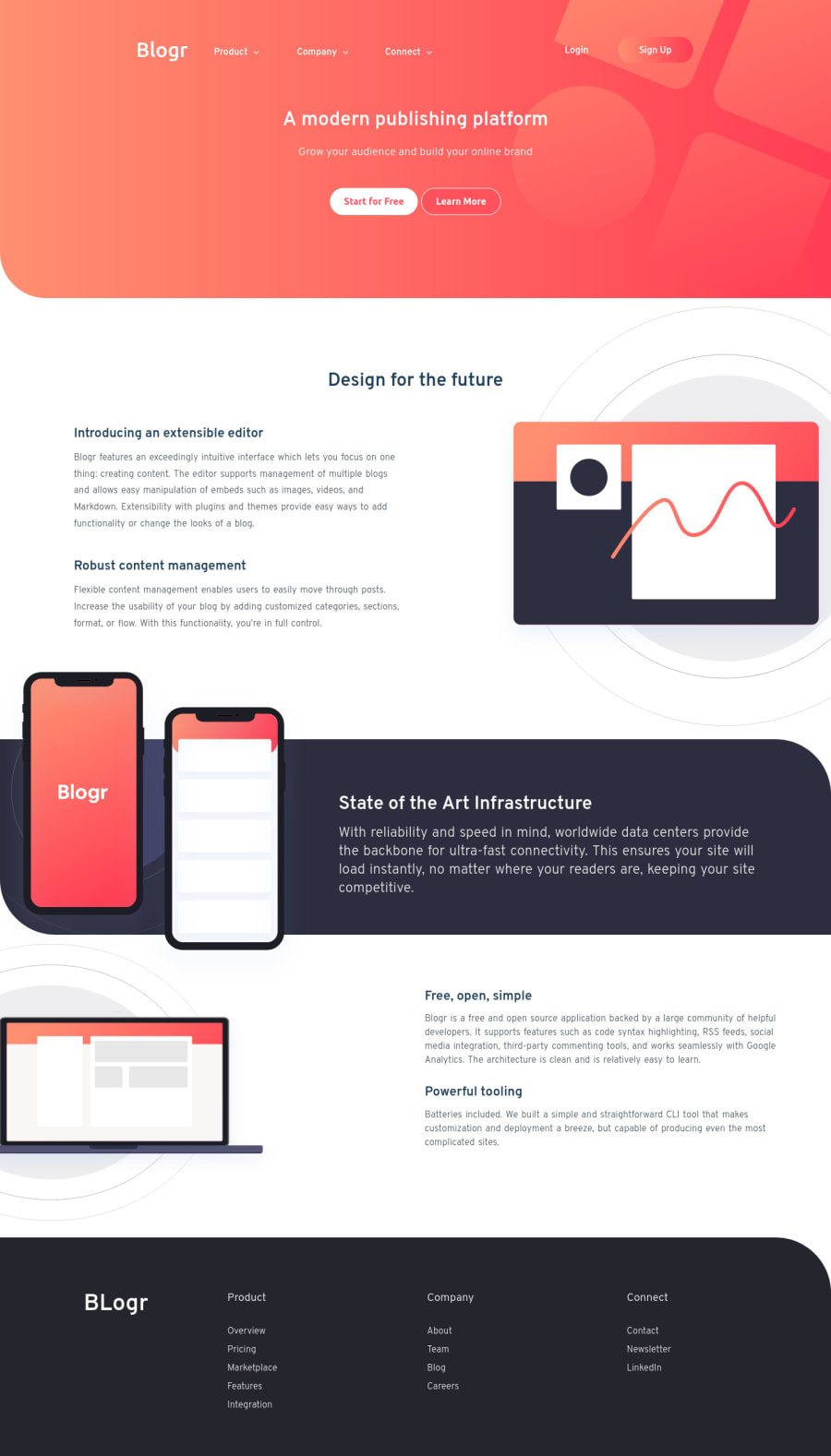 Frontend Mentor | Frontend Mentor - Blogr landing page coding challenge ... Frontend Mentor | Frontend Mentor - Blogr landing page coding challenge ...
