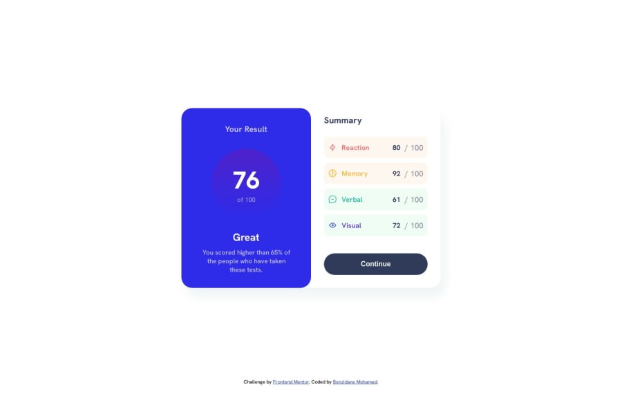Frontend Mentor Using Div Elements And Nested Div To Create Complex Layout Coding Challenge