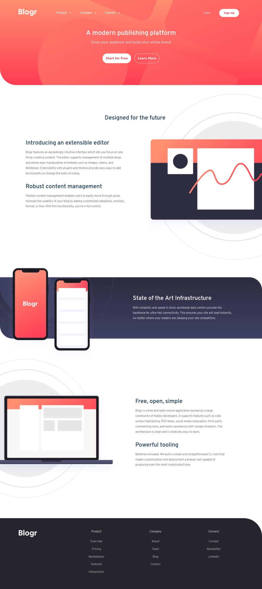 Frontend Mentor Mobile First Site Using Html Css And Javascript Coding Challenge Solution