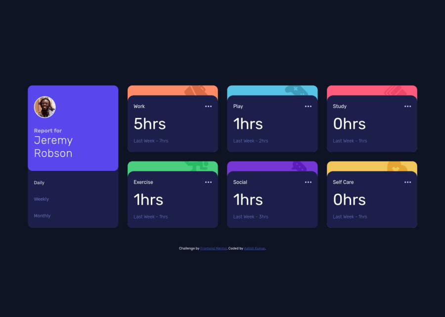 Frontend Mentor Time Tracker Using Html Css Js Coding Challenge