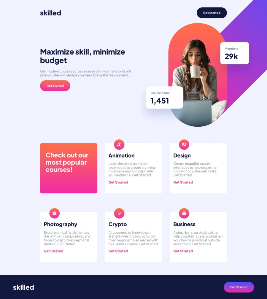 Frontend Mentor Responsive Design Using Flex And Position Absolute And Relative Coding