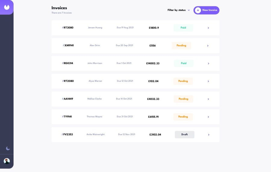 Frontend Mentor Responsive Invoice Generating App Built With React Tailwindcss Coding