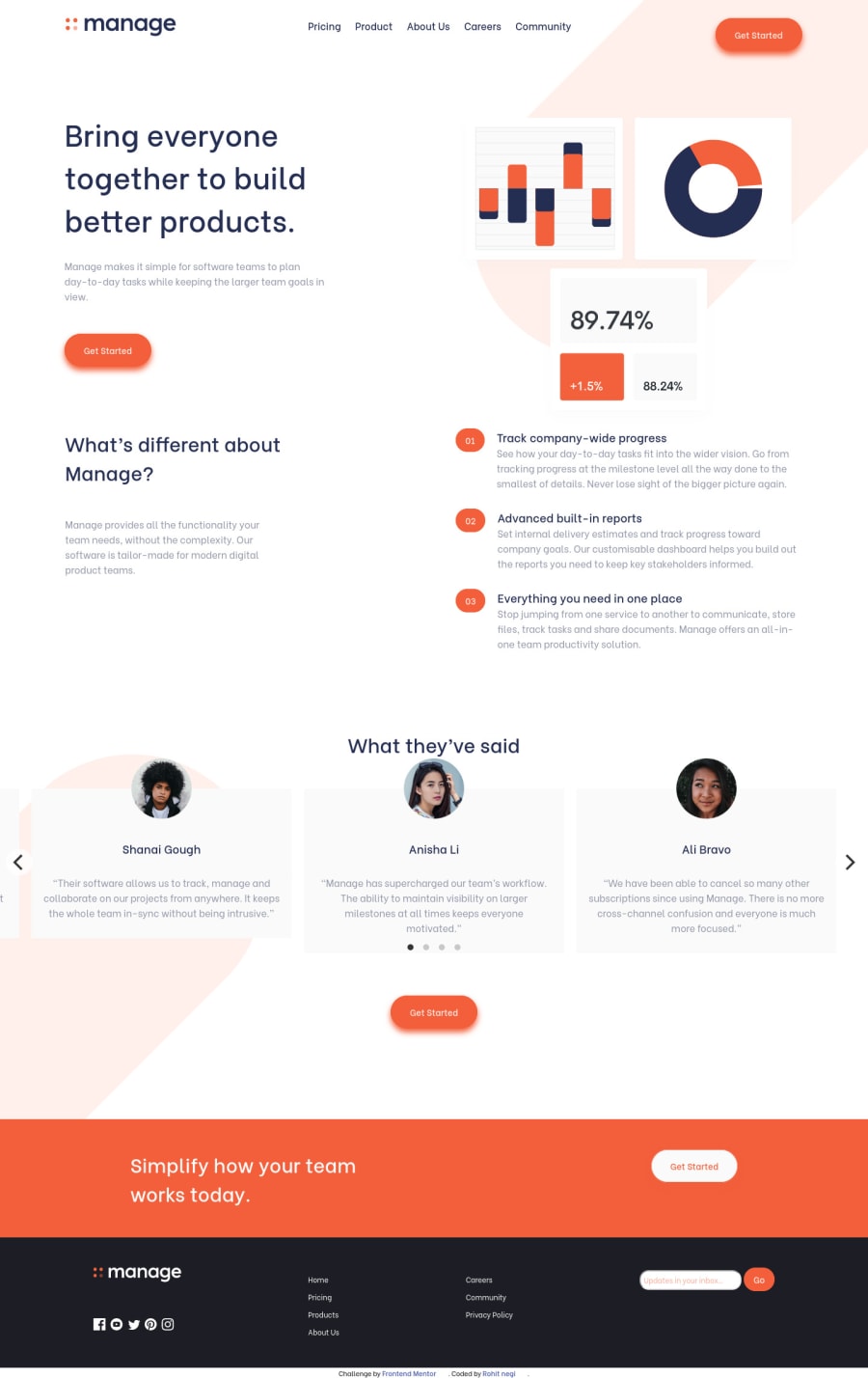 Frontend Mentor Flexbox Css And Flickity For Carousel Coding Challenge Solution