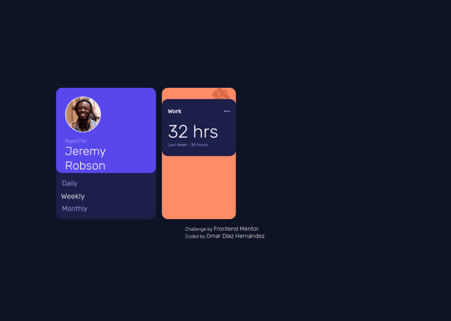 Frontend Mentor Time Tracking Dashboard Coding Challenge Solution