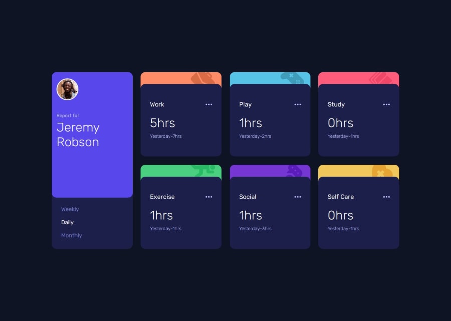 Frontend Mentor Resposive Time Sheet Page Using Flex Box Css Grid And Js Coding Challenge