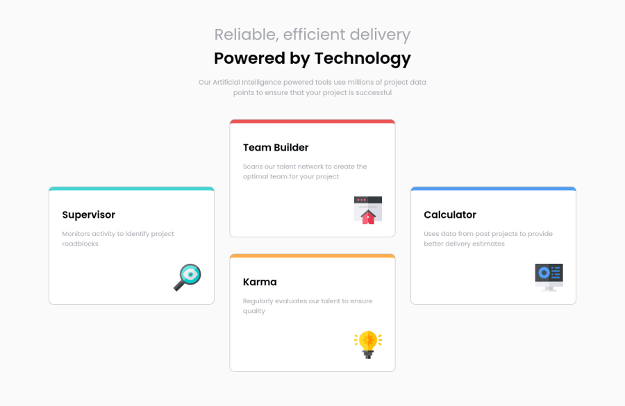 Frontend Mentor Four Card Feature Section Responsive Flex Coding