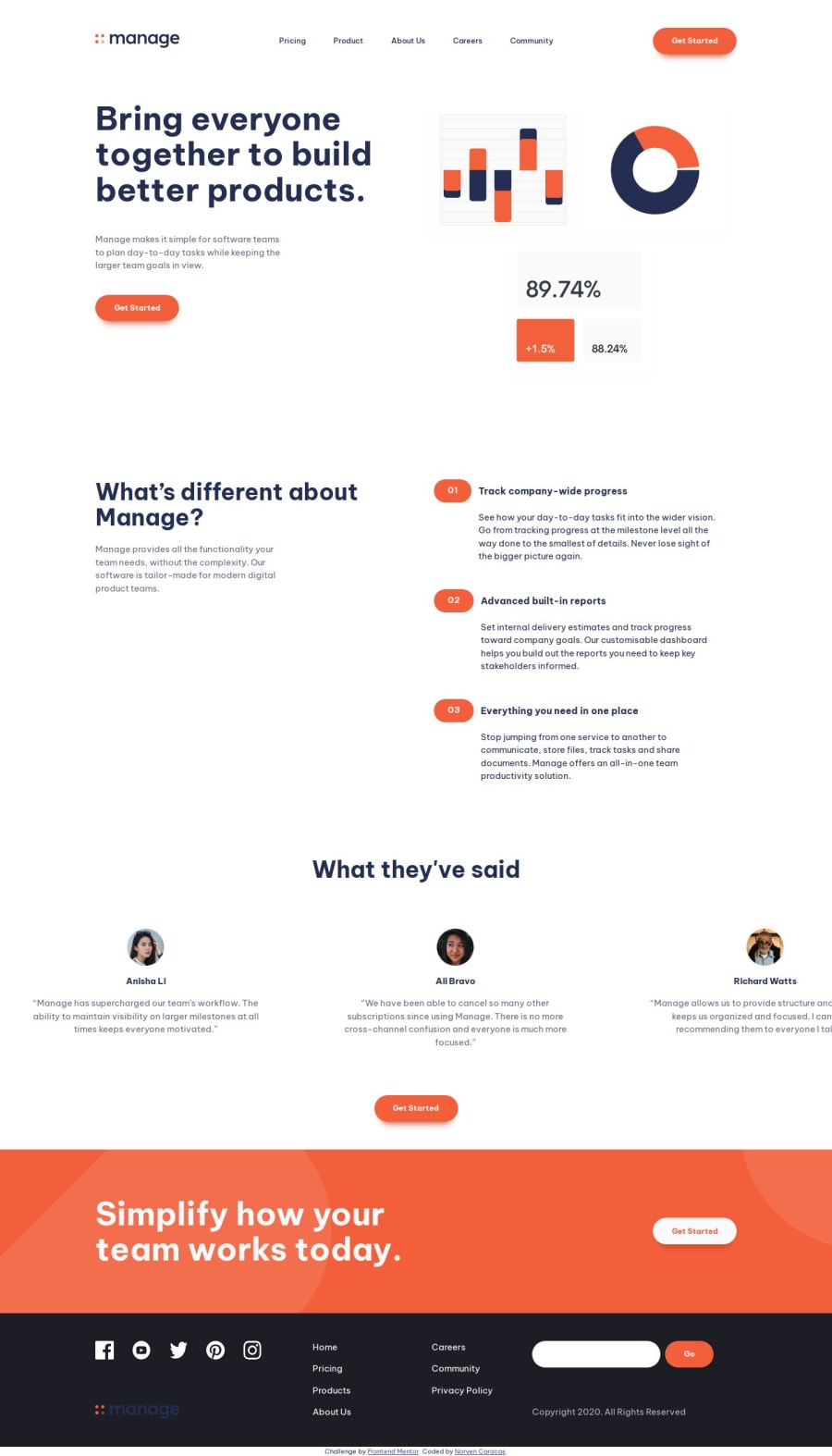 Frontend Mentor Responsive Landing Page Using Pure Html Css And Js Coding Challenge Solution
