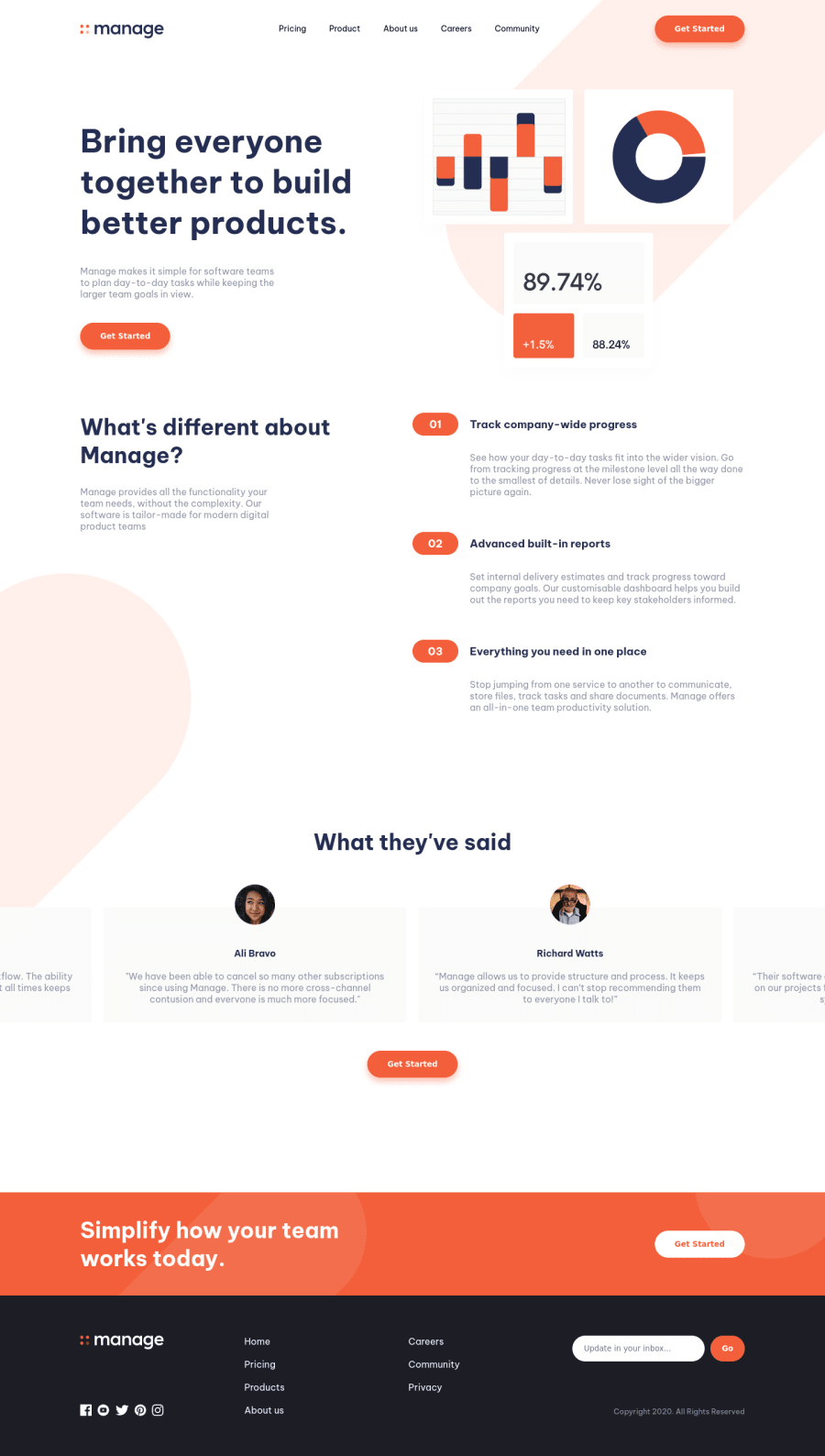 Frontend Mentor Manage Landing Page Master React Coding Challenge