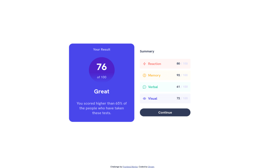 Frontend Mentor Responsive Page Using Css Flex Coding Challenge Solution