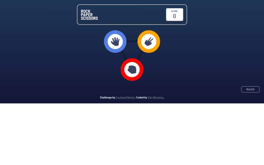 Frontend Mentor Rock Paper Scissors Project Using Html Css And