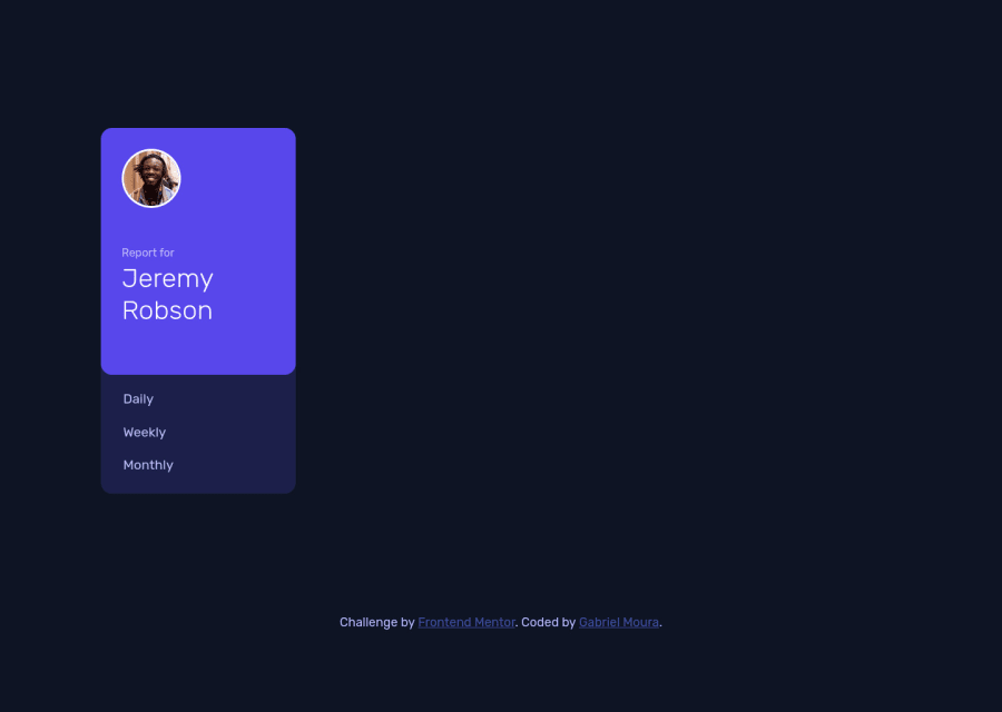 Frontend Mentor Using Css Grid Flex With Js For Struture In Html And Foreach Coding