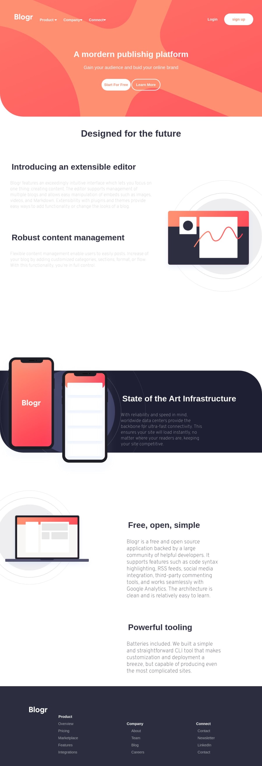 Frontend Mentor Html And Css Blogr Web Page Coding Challenge Solution