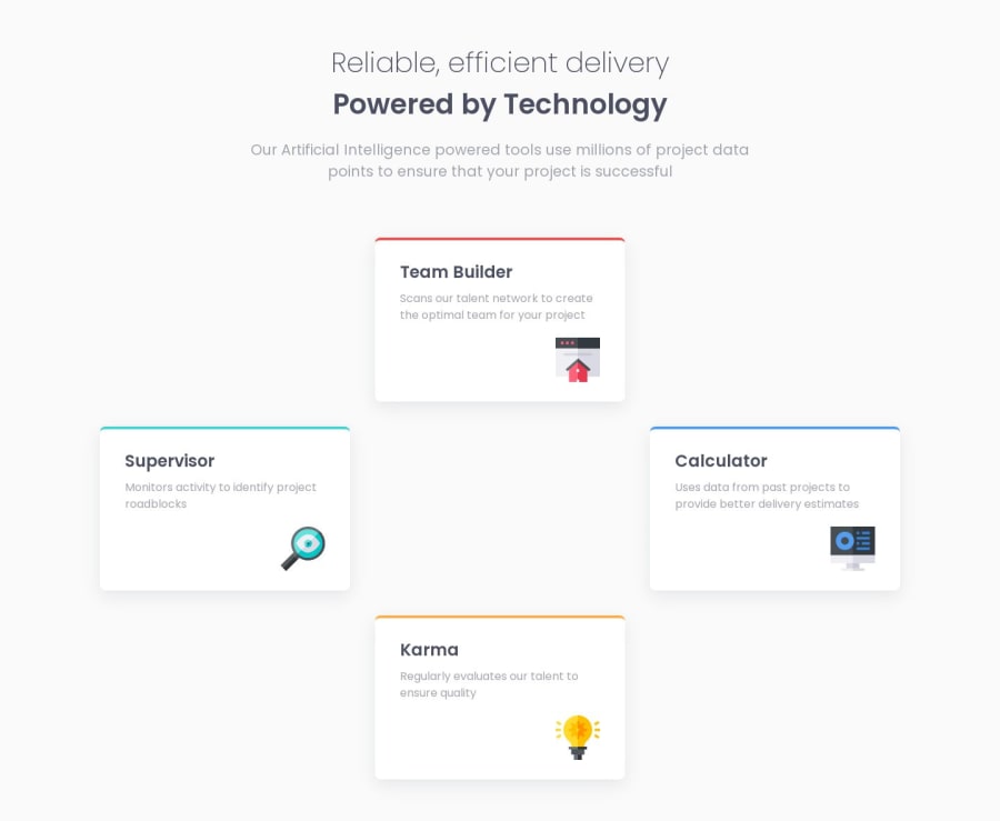 Frontend Mentor Responsive Four Card Feature Section Made With