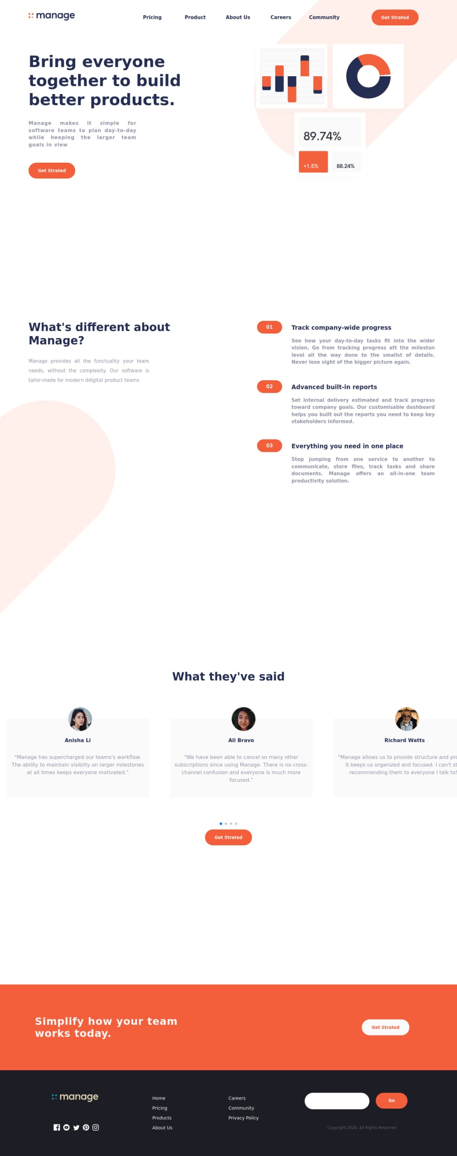 Frontend Mentor Responsive Landing Page Using Reactjs Coding Challenge Solution