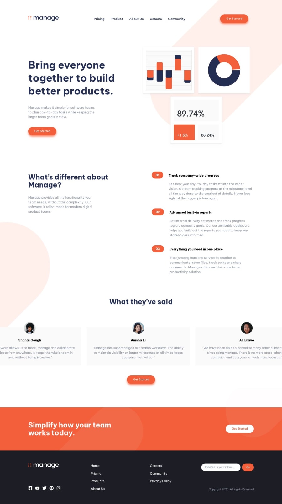 Frontend Mentor Vuejs 3 Tailwindcss Css Sassscss Vue3 Carousel Coding Challenge Solution